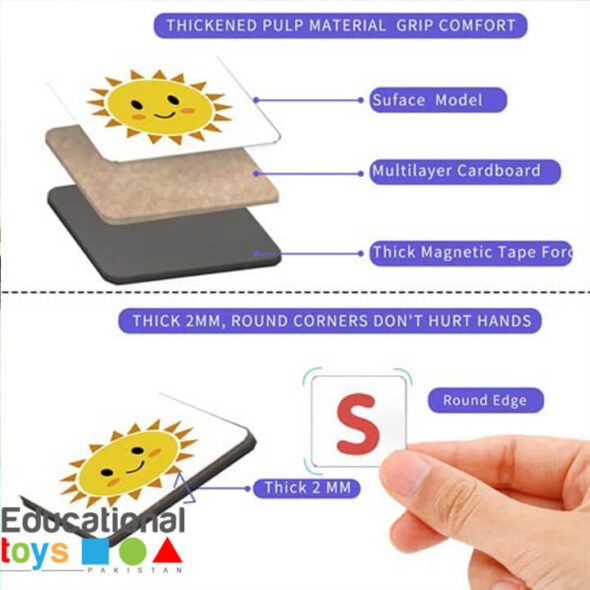 Buy Magnetic Easel English Alphabet and Letter Kit Online - Educational ...