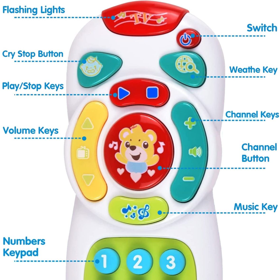 Buy Light n Sound Remote Control Toy Online - Educational Toys Pakistan